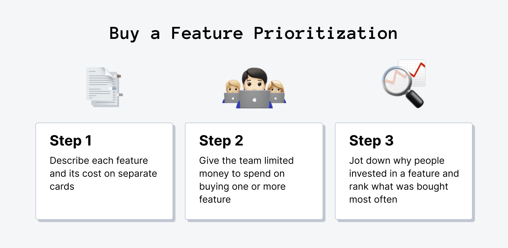 Feature Prioritization: Outline the Best Features for Your Product